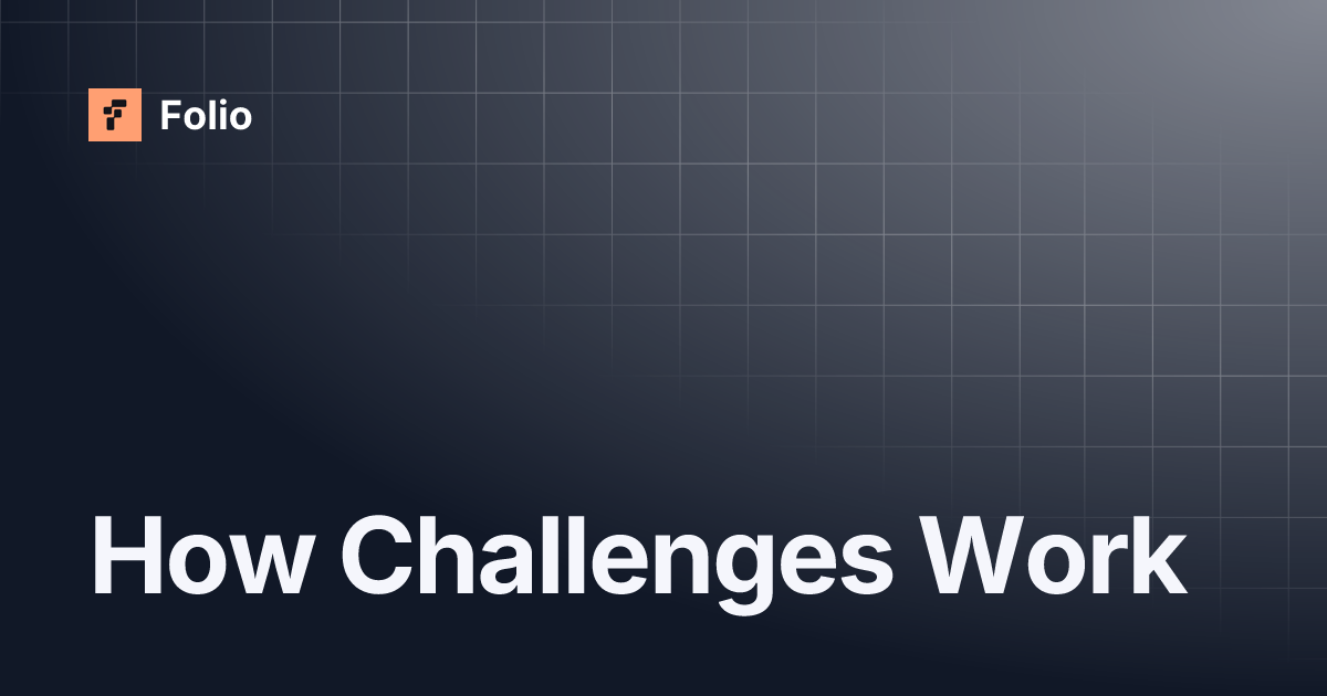How Challenges Work | Folio